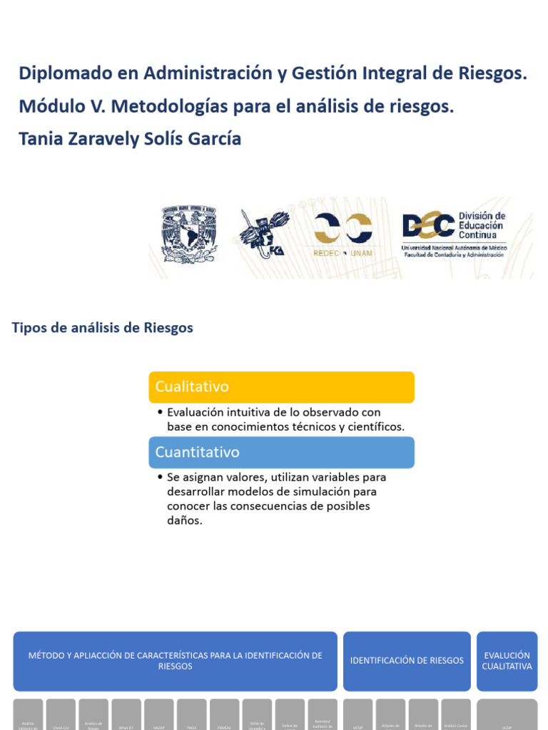 MóduloV. Tarea Tania Solís | PDF