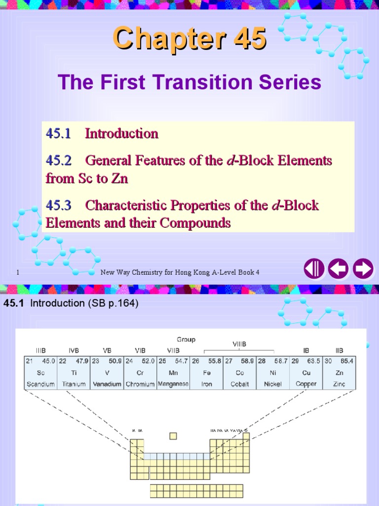 The First Transition Series | Transition Metals | Coordination Complex