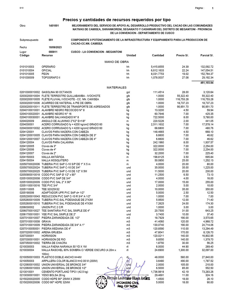 3.00 Precios Camisea | PDF | Producción y fabricación | Materiales