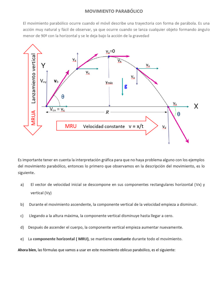 Movimiento Parabólico | PDF | Velocidad | Mecanica clasica