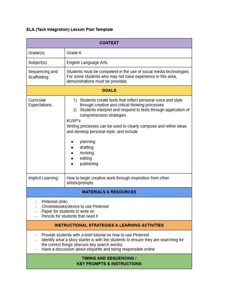 Microteach Lesson Plan | PDF