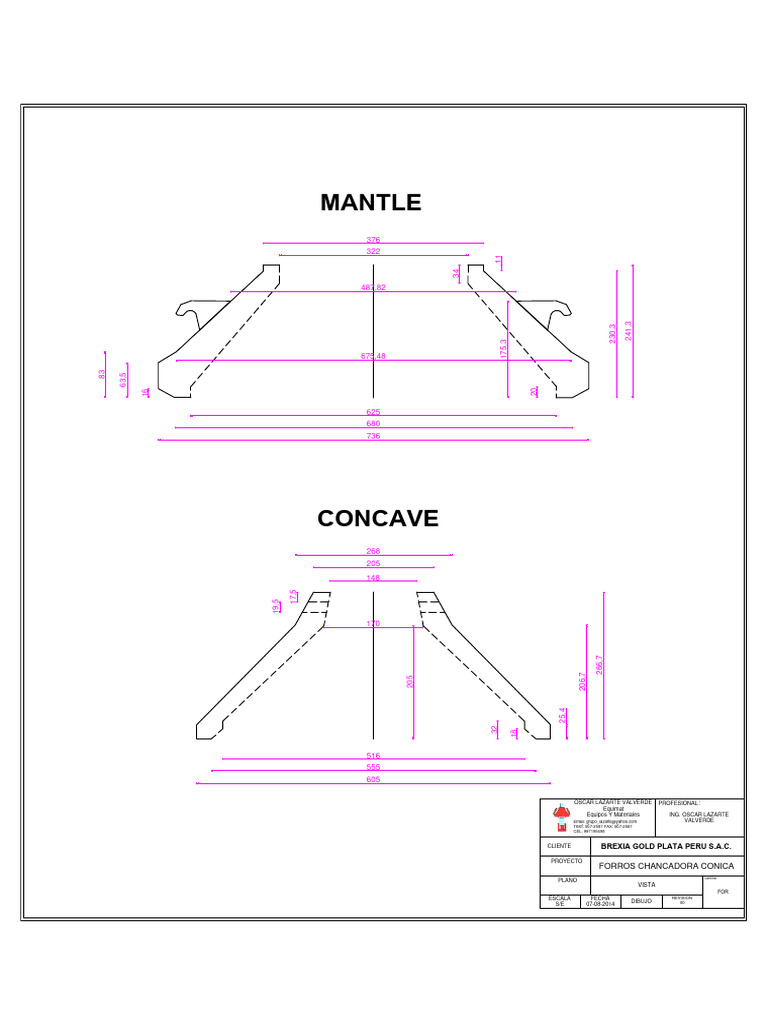 MAURICIO FARFAN-Model | PDF