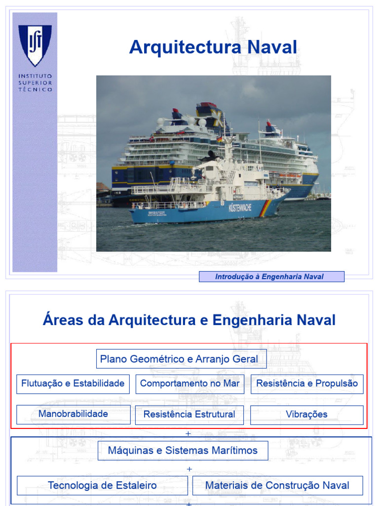 Arquitectura Naval | PDF | Flutuabilidade | Hélice