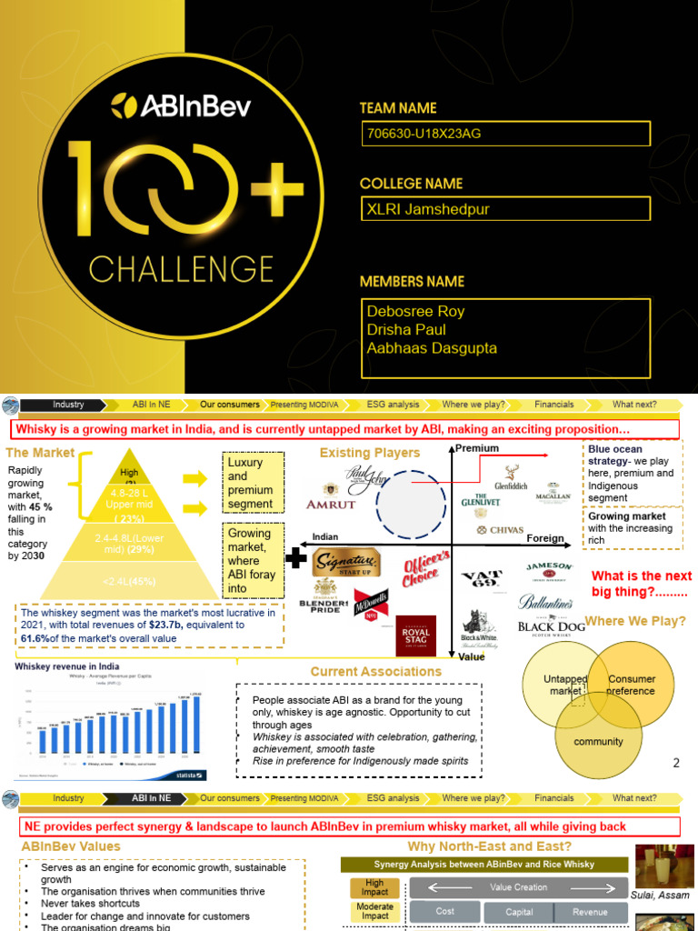 100+challenge Round2 | PDF