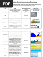 Geography IGCSE 0460 Coast Notes | PDF | Coast | Shoal