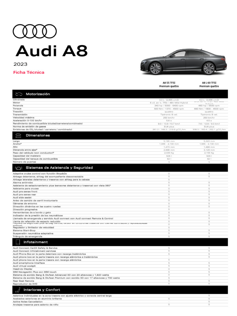 A8 A8L Audi - Ficha Tecnica - MY 2023 | PDF