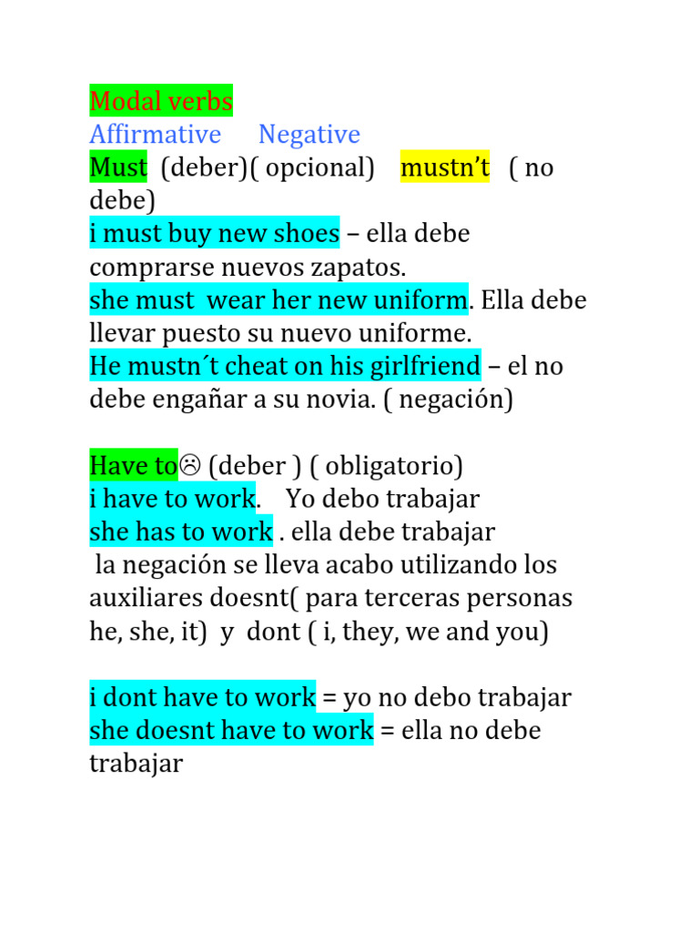 Modal Verbs Actualizado | PDF