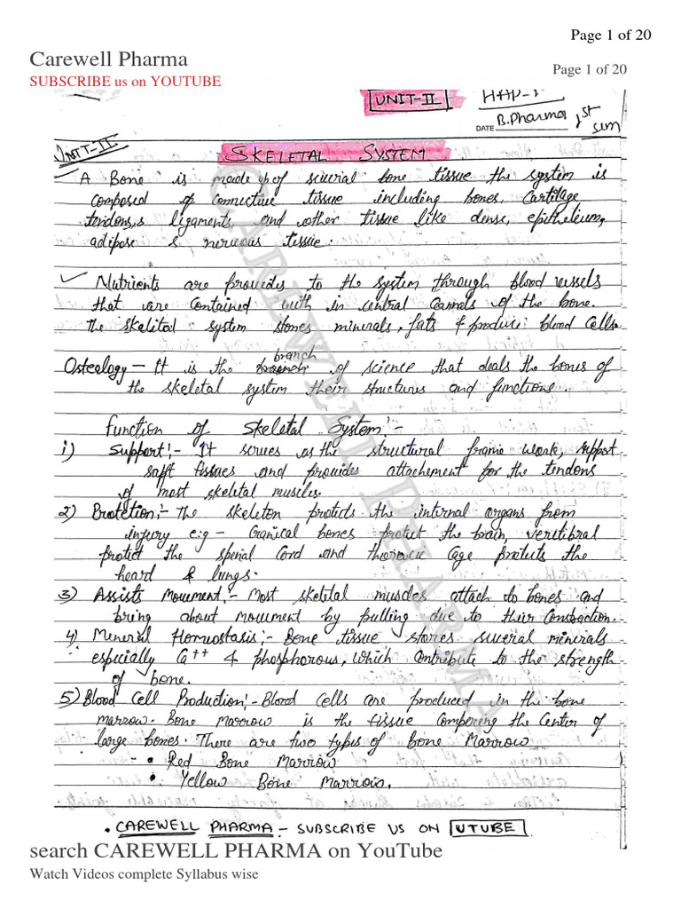 Unit 2nd Hap 1 1st Sem Pci Carewell Pharma Pdf