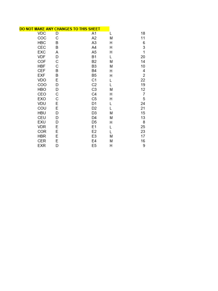 FOR-GG-007 Matriz de Riesgos SSOMAC (V9) | PDF