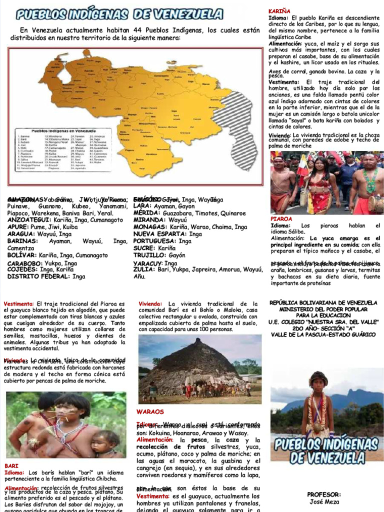 Pdf Triptico Pueblos Indigenas De Venezuela Compress Pdf Pueblos Indígenas De Las Américas