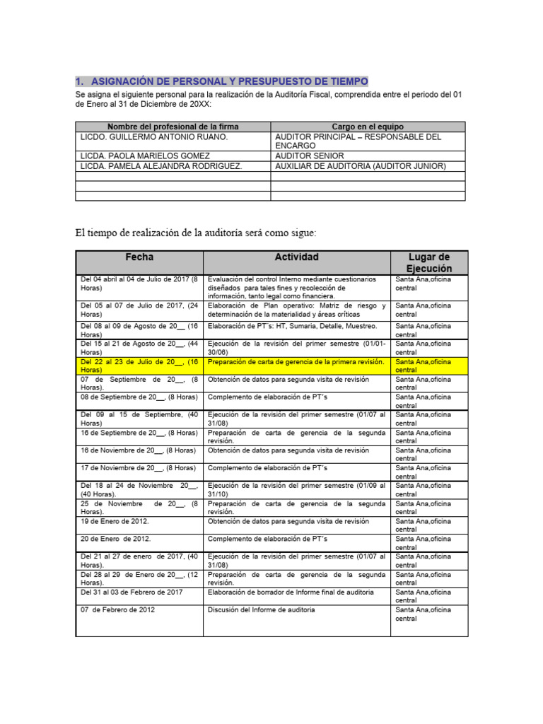 Asignación de Personal y Presupuesto de Tiempo y Programas de Procedimientos | PDF ...