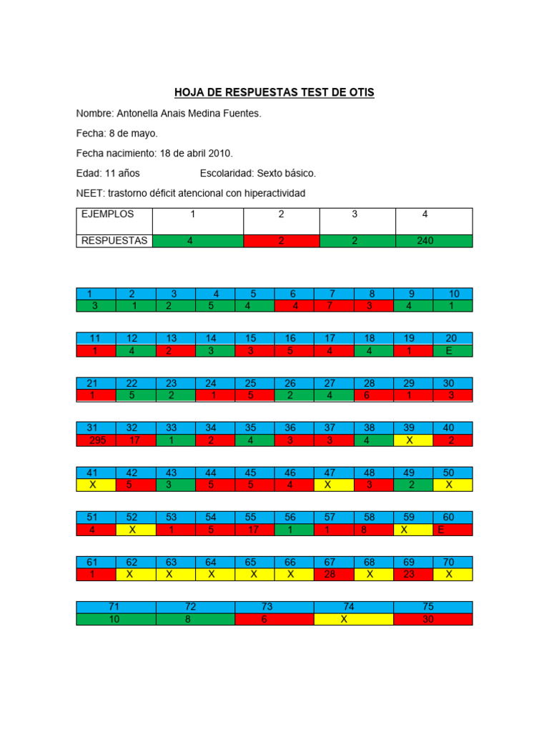 Hoja de Respuestas Test de Otis | PDF