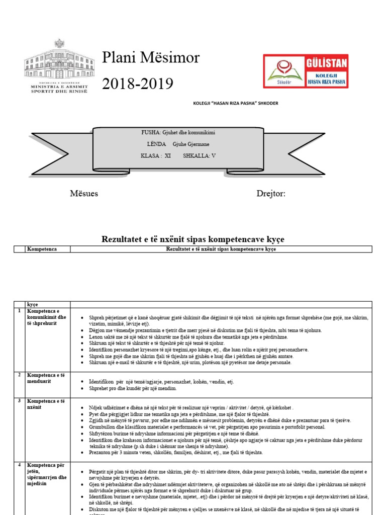Plani Mësimor Klasa 11 Hasan Riza Pasha | PDF
