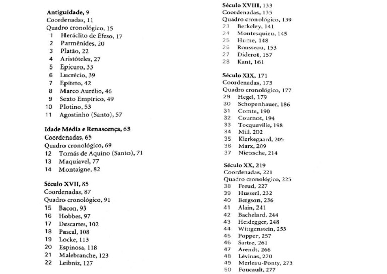 Lista de Filósofos | PDF
