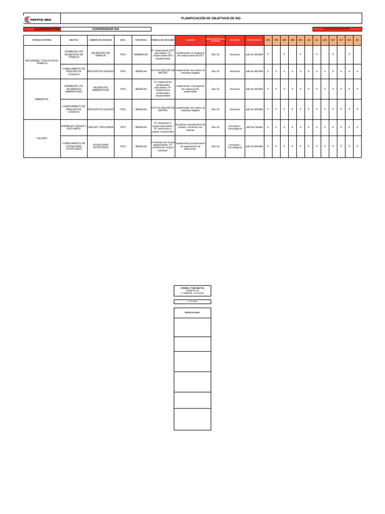P-SIG-MAT-03 Planificación de Objetivos SIG | PDF