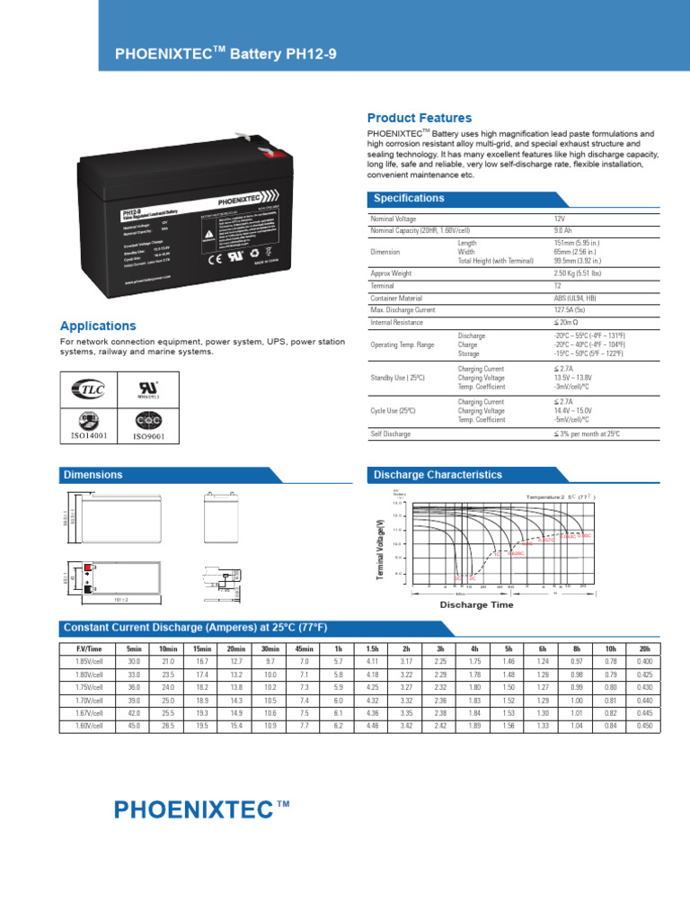 Phoenixtec PH12-9 Battery Specs | PDF | Physical Sciences | Physical Quantities