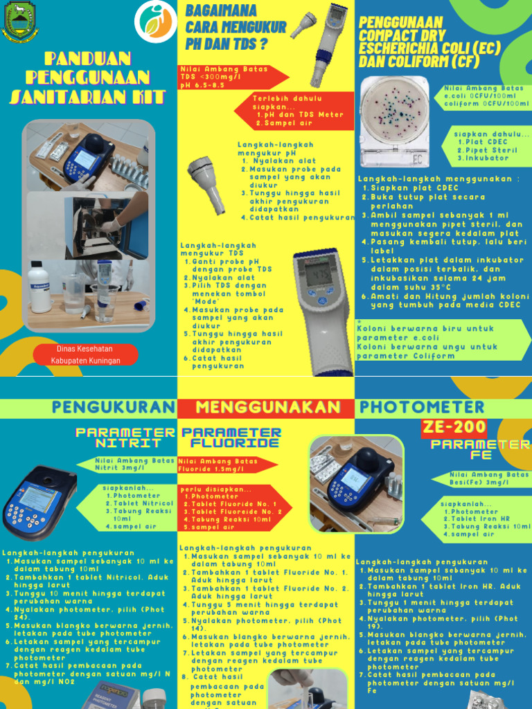Leaflet Sanitarian Kit | PDF