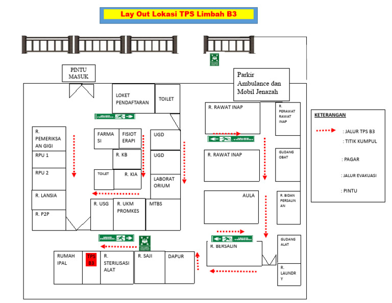 Desain TPS Limbah B3 Rumah Sakit | PDF