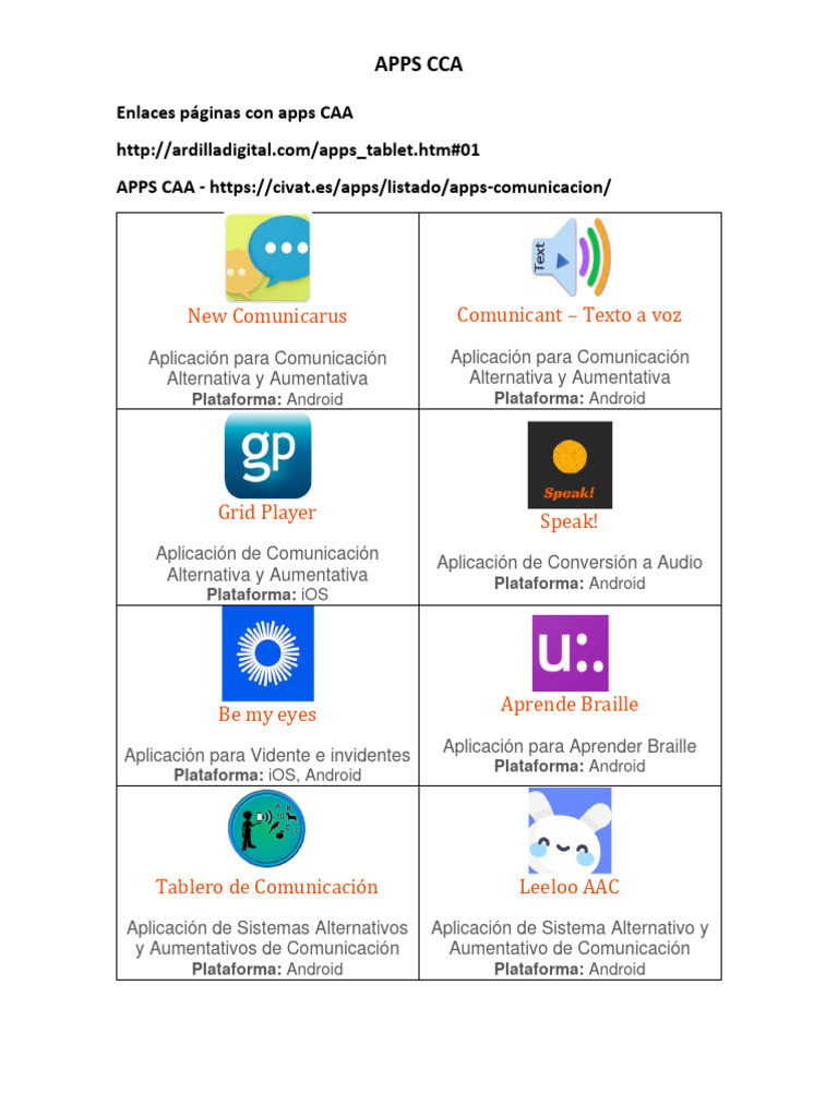 Apps Caa | PDF