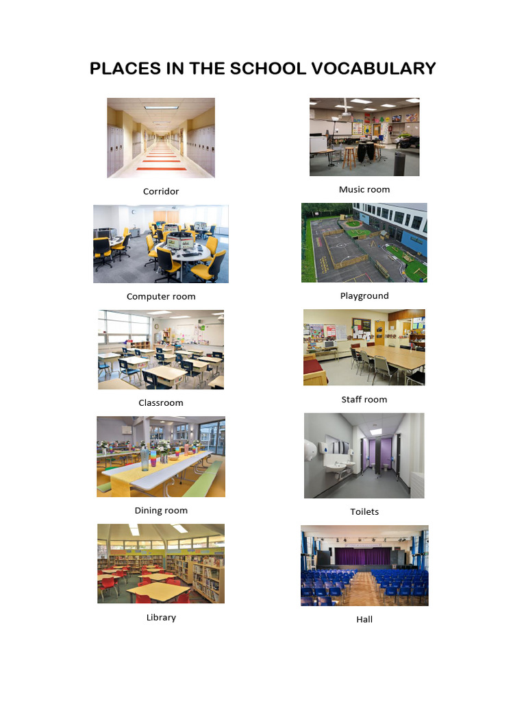 School Places Vocabulary Guide | PDF