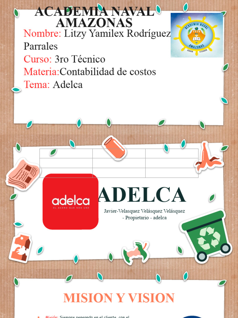 Litzy Rodriguez. | PDF