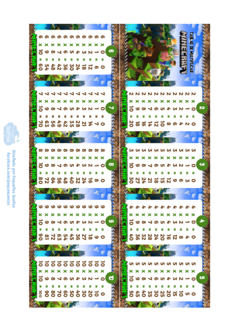 TABLAS Minecraft | PDF