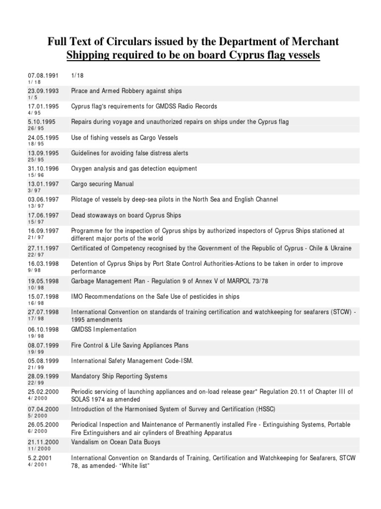 List of Circulars (DMS) | PDF | Water Transport | Shipping