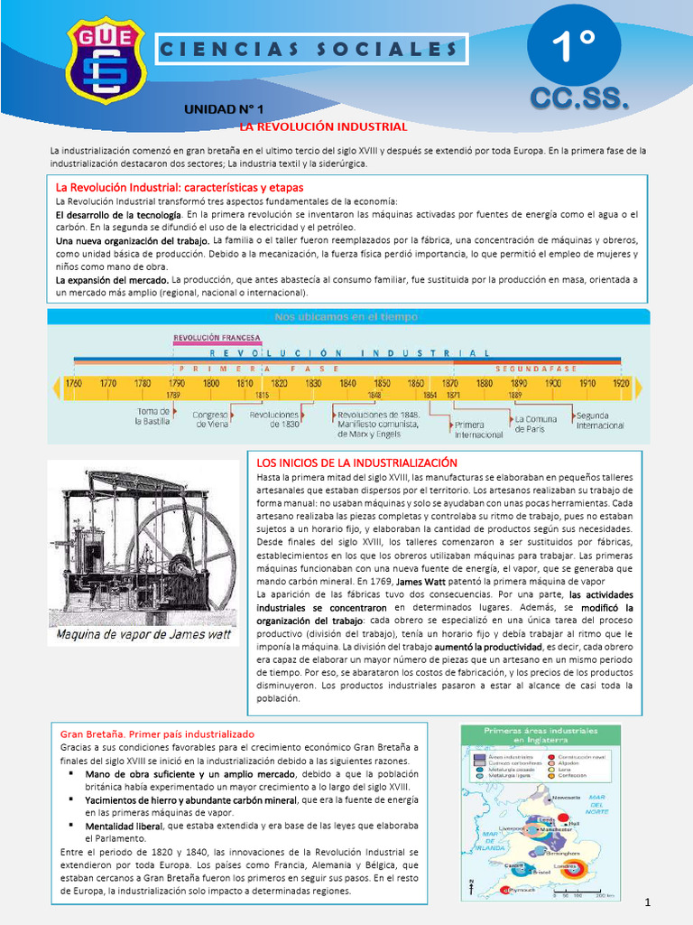 Ficha N°2 3RO | PDF
