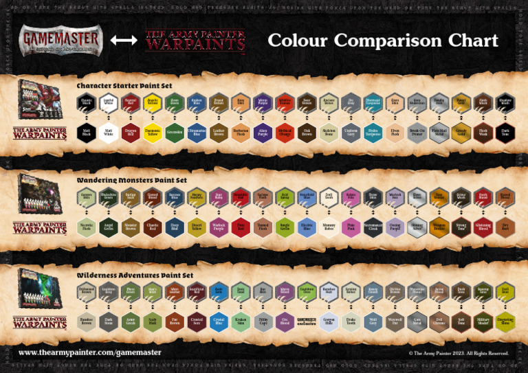 GameMaster Colour Comparison Chart | PDF