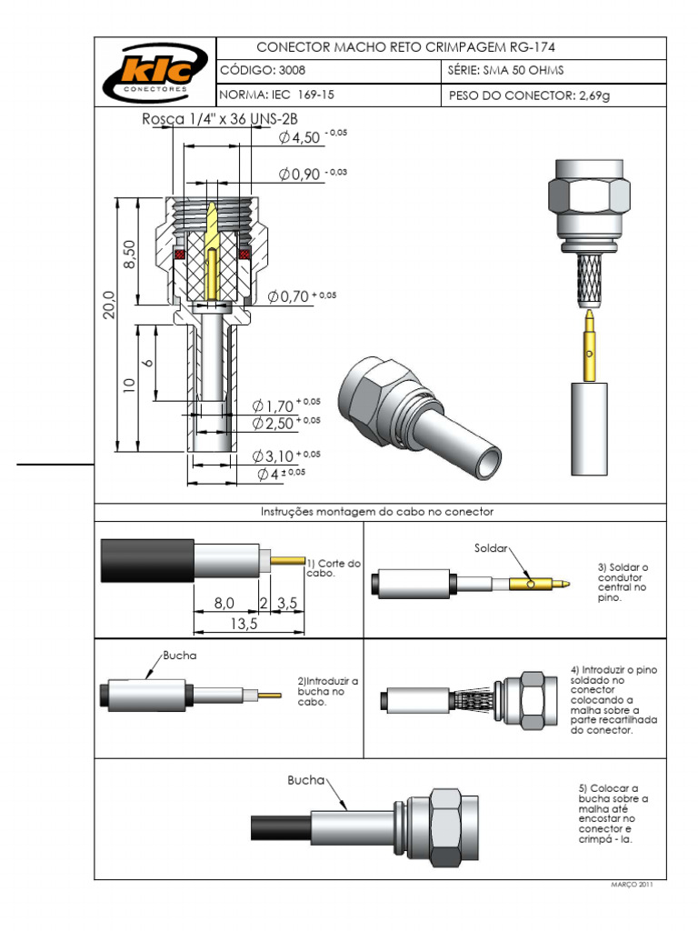 Connector - KLC - SMA - RF74 | PDF