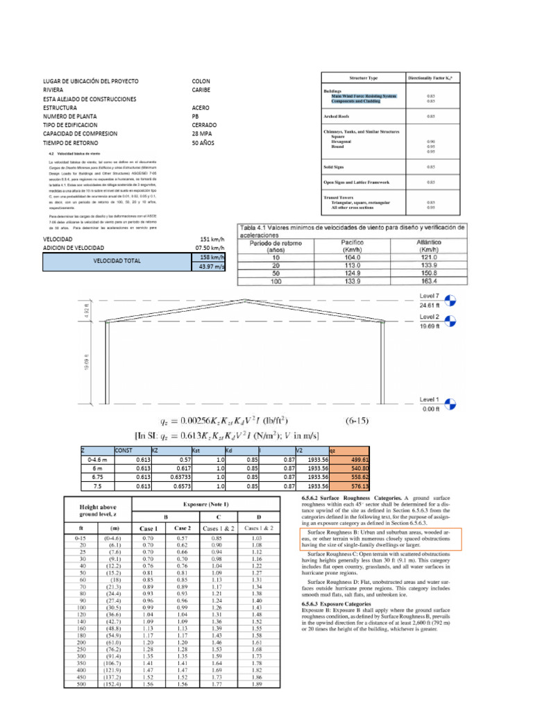 Tarea de Diseño Estructural 4 | PDF | Barlovento y sotavento | Herida