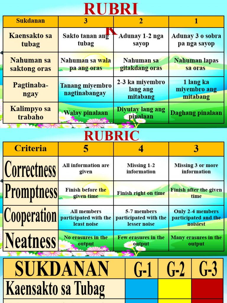 Rubric Layout | PDF