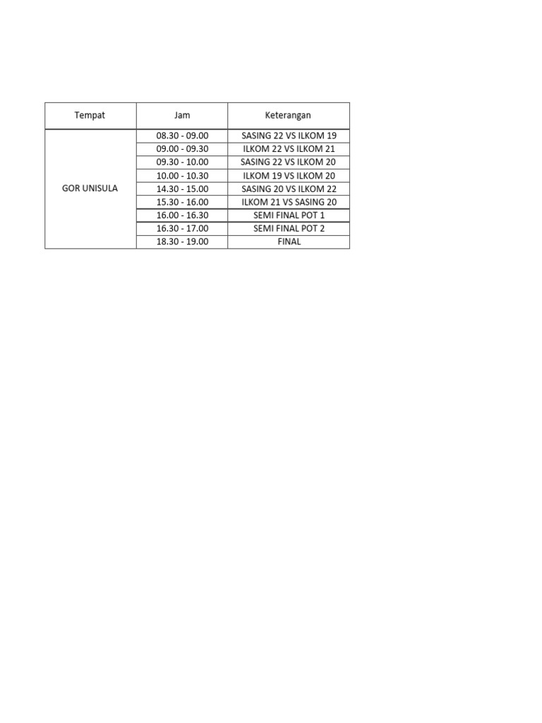 Rundown PDF