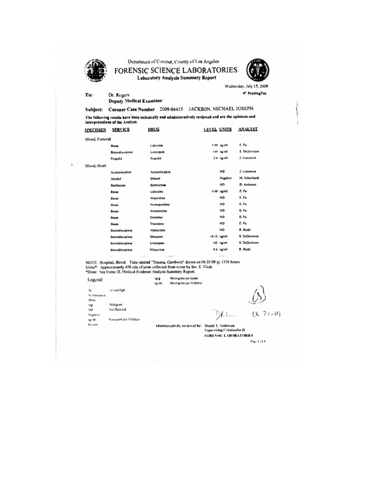 Toxicology Report | PDF