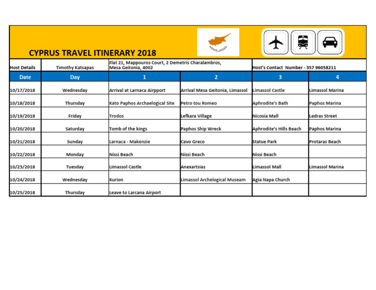 Cyprus Travel Itinerary 2018 | PDF