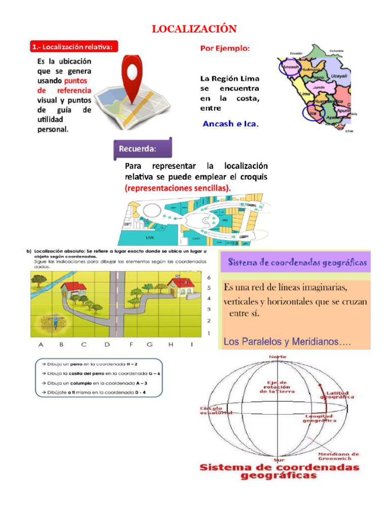 LOCALIZACIÓN y MAPAS | PDF | Métodos y materiales de enseñanza | Hogar ...