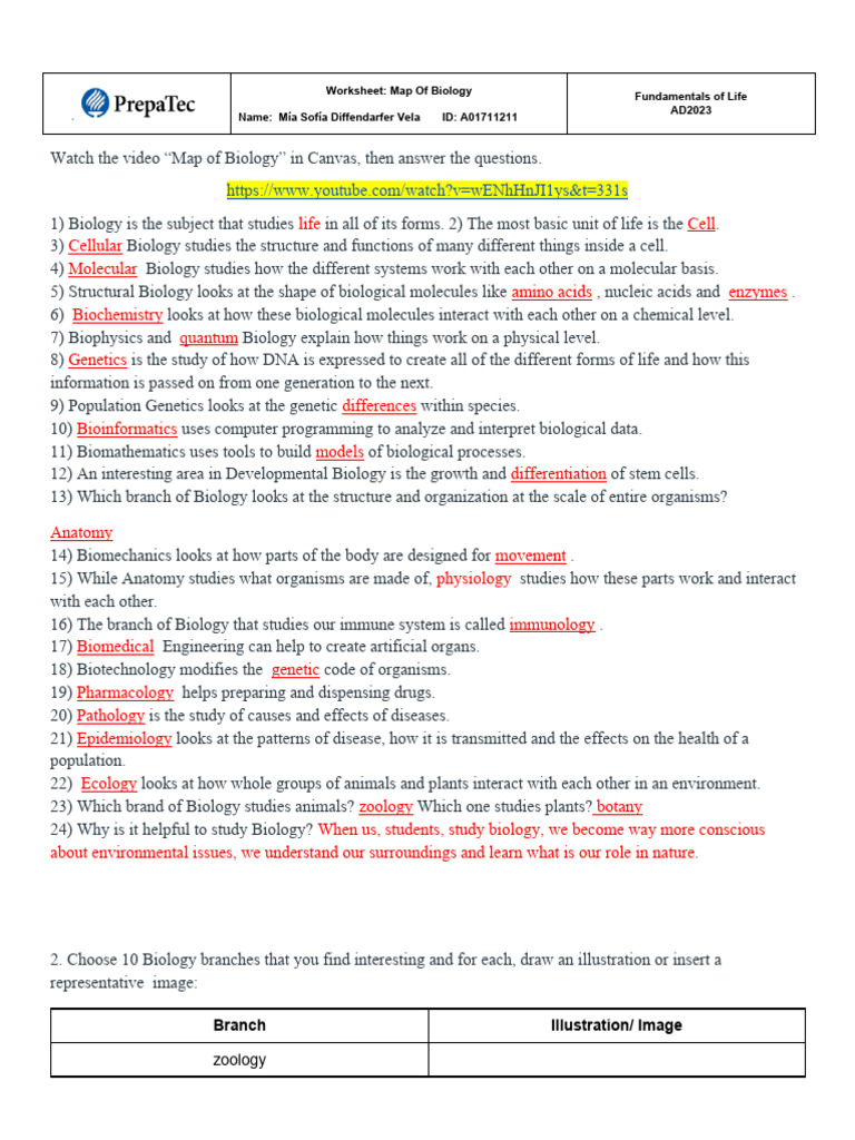 1.0 Worksheet 1 Map of Biology (AD2023) | PDF | Biology | Zoology