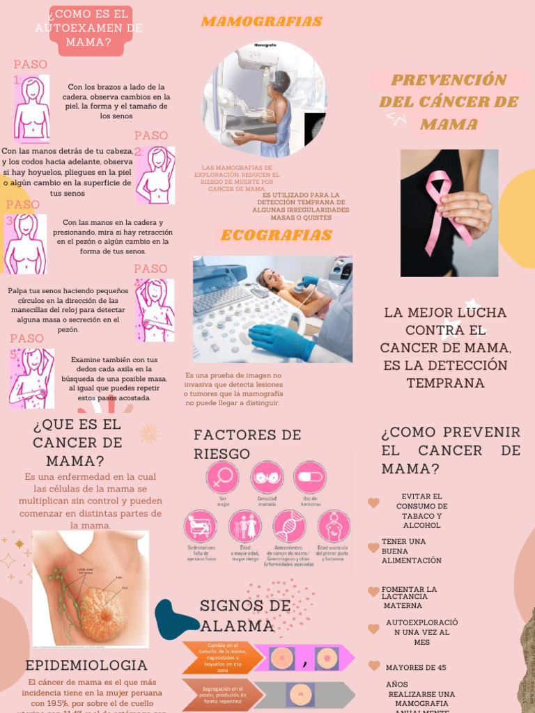 triptico-de-cancer-d-453138-downloadable-3413491.pdf_20231010_115928 ...