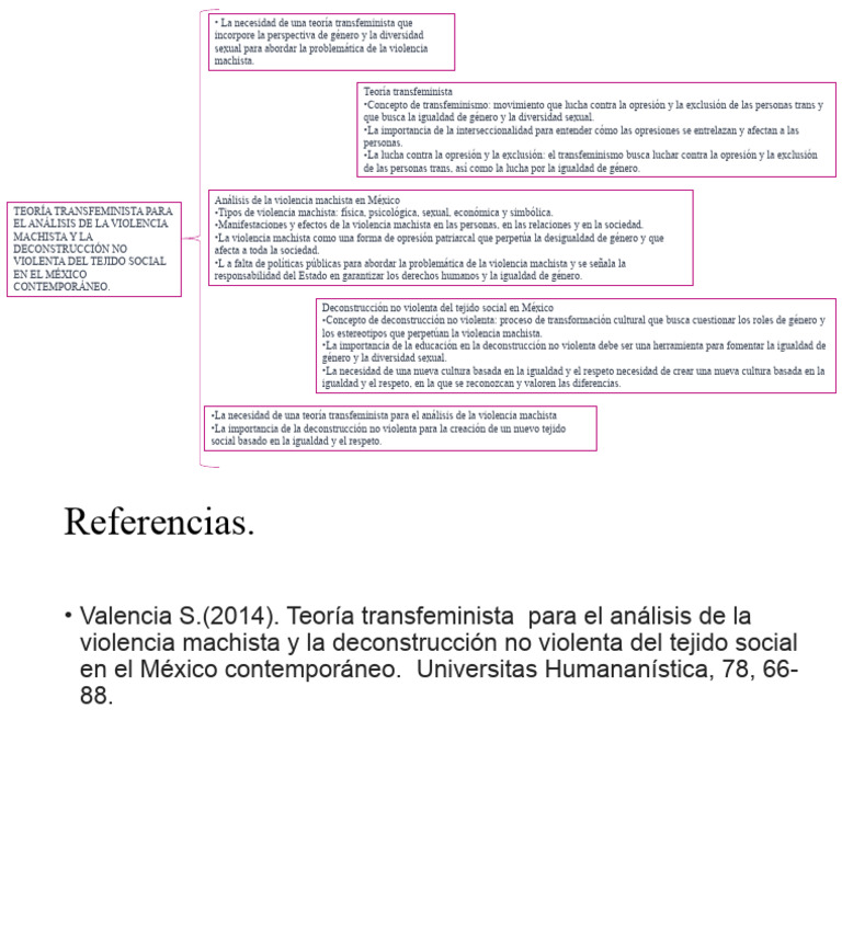 cuadro sinoptico | PDF | Violencia | Igualdad de género