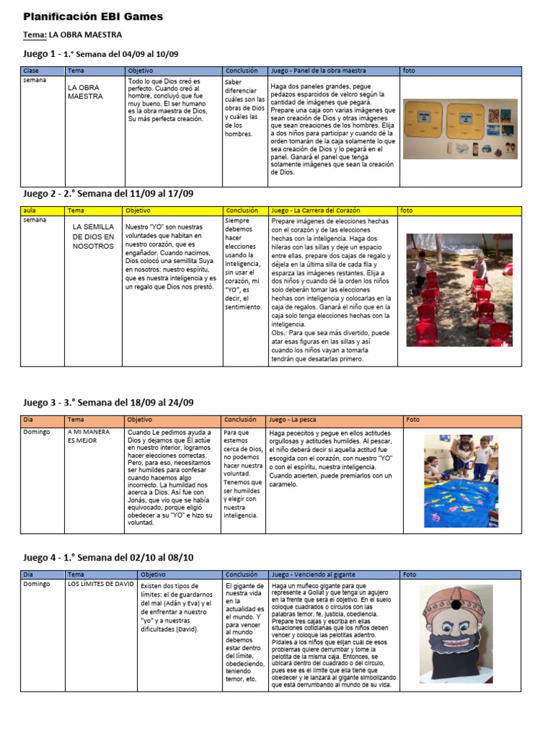 Planificación EBI Games Enero 2023 - ESP | PDF