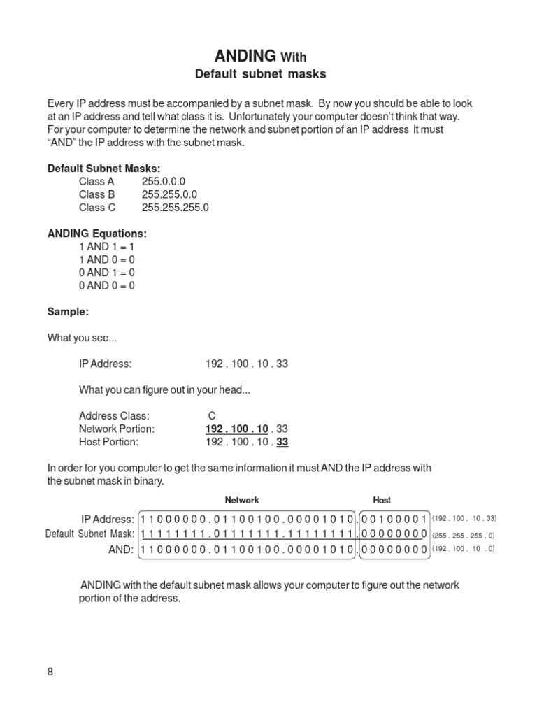 Ip Subnetting Workbook Part C Pdf Internet Architecture Network