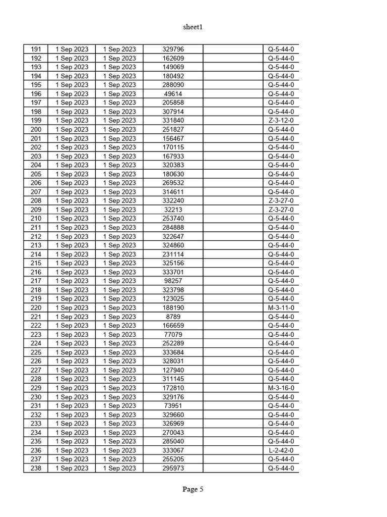 Contoh Grouper Inacbg 1 | PDF