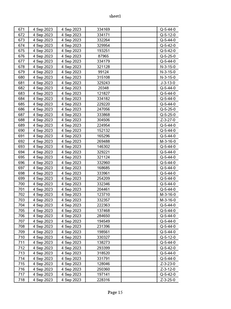 Contoh Grouper Inacbg D | PDF
