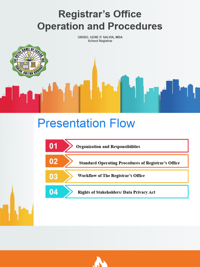 Registrars Office | PDF