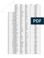 AnmolLipi Key Map | PDF | Text | Writing Implements