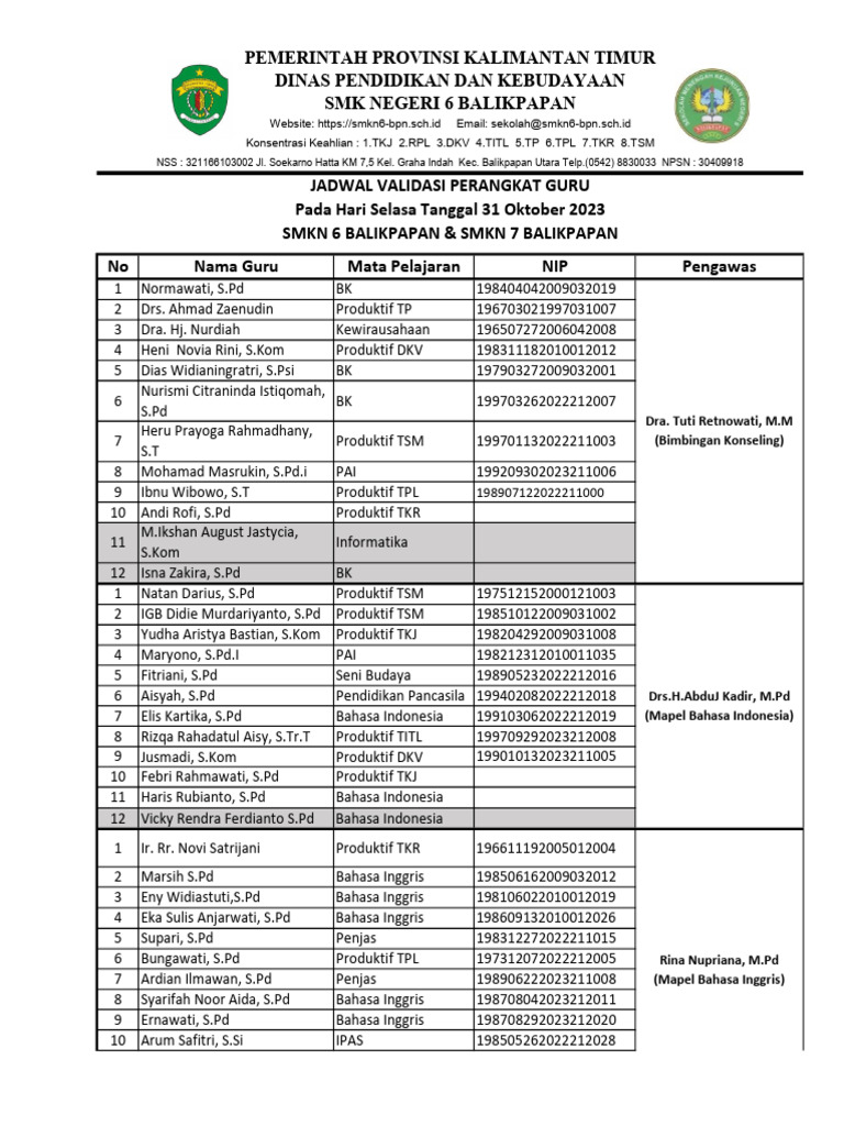 Daftar Guru dan Jadwal Validasi | PDF