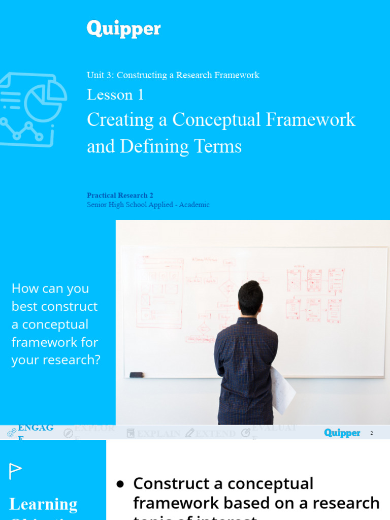 FINAL PS PR2!11!12 UNIT 3 LESSON 1 Creating Conceptual Framework and Defining Terms | PDF ...