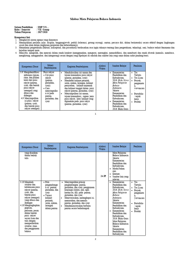 Silabus Bahasa Indonesia SMP Kelas VII | PDF | Seni & Disiplin Bahasa