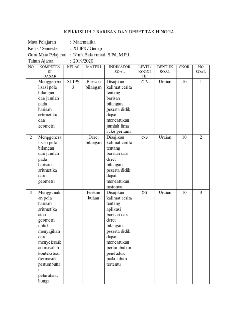 KISI-KISI SOAL UH 2 BARISAN DAN DERET TAK HINGGA Siklus 2 | PDF
