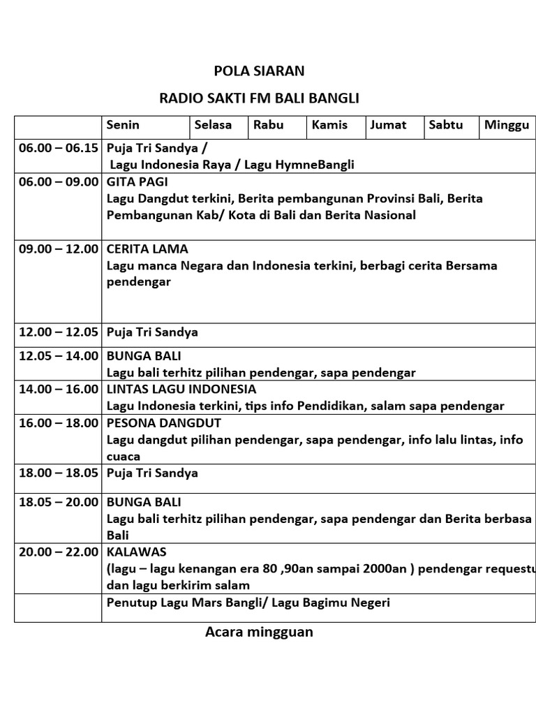Pola Siaran Sakti FM Bali | PDF | Seni